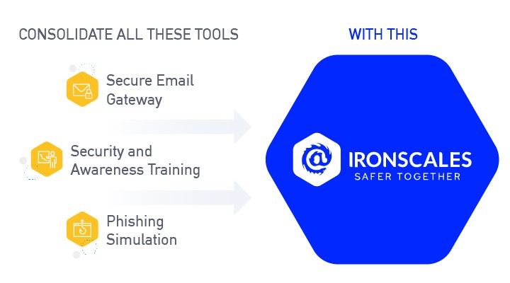Comprehensive Email Security in a Recession